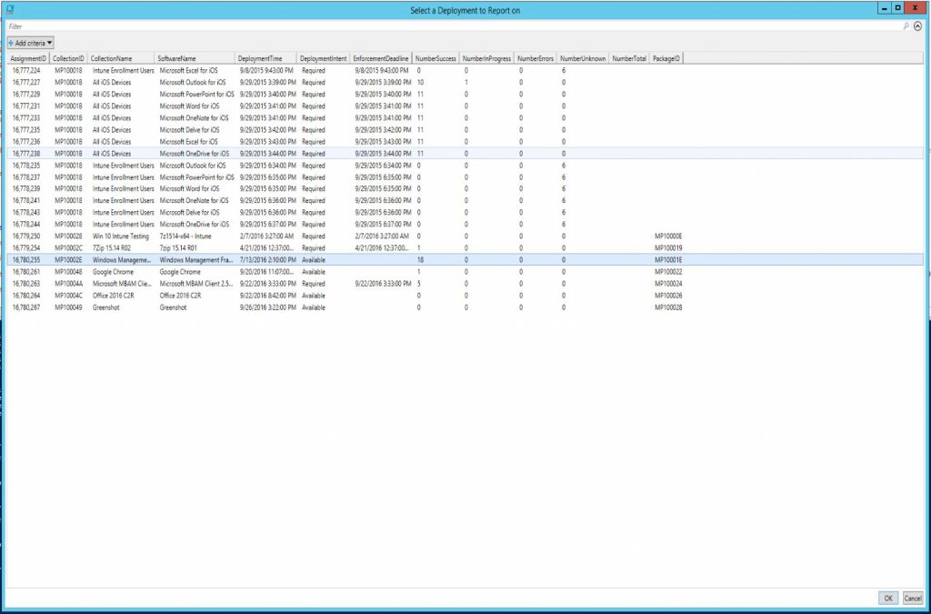 Reporting On Sccm Application Deployment Progress With Powershell Model Technology