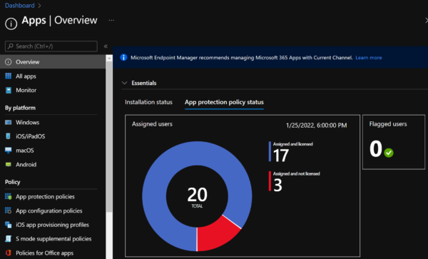 Overview And Operational Reports Microsoft Intune Reporting Series Part One Model Technology